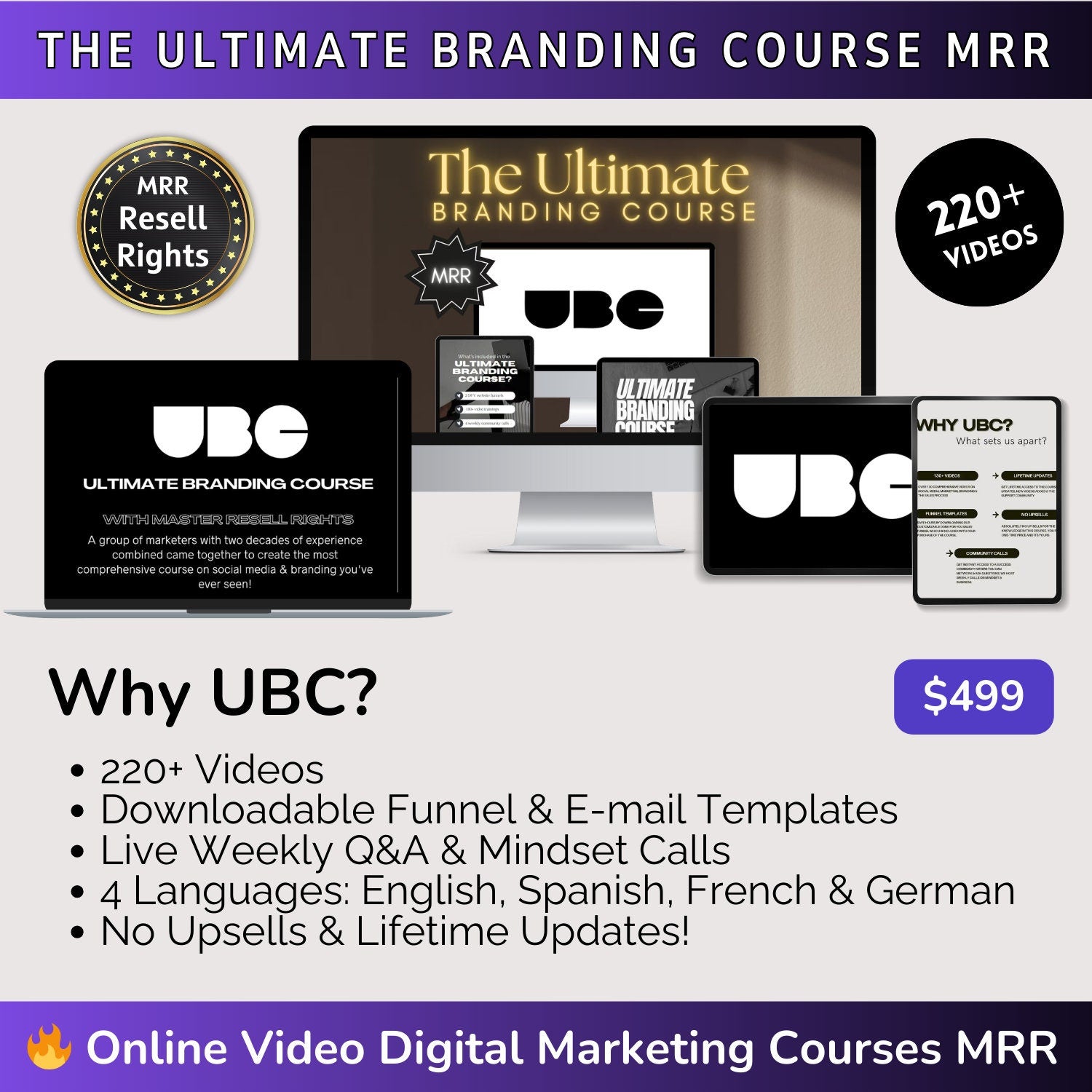 Courses – MRR Products Vault